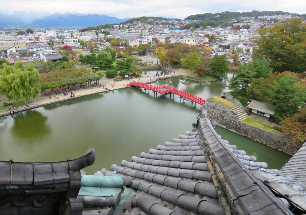 Castles and Fortresses that you may have never heard of